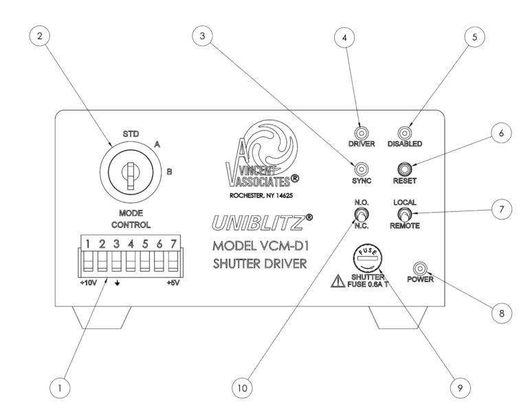 VCM-D1 Shutter Driver and Controller - Uniblitz Shutter Systems