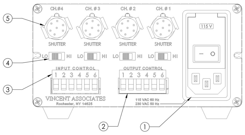 VMM-D4 Four-Channel Shutter Driver : 코어레이 l CoreRay Laser Total Solution